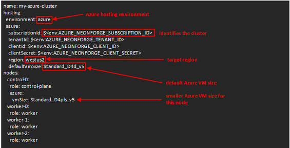 Cluster Definitions | NeonFORGE Documentation