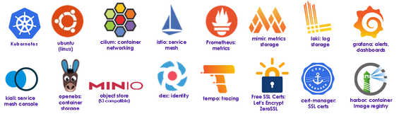 Introduction | NeonFORGE Documentation