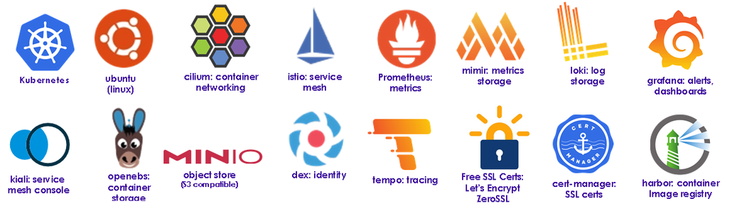 Introduction | NeonFORGE Documentation